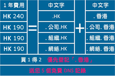 UDomain.COM - 香港及中華地區領先的域名註冊服務供應商